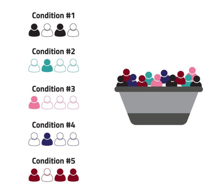 Basket Clinical Trial Designs: The Key to Testing Innovative Therapies ...