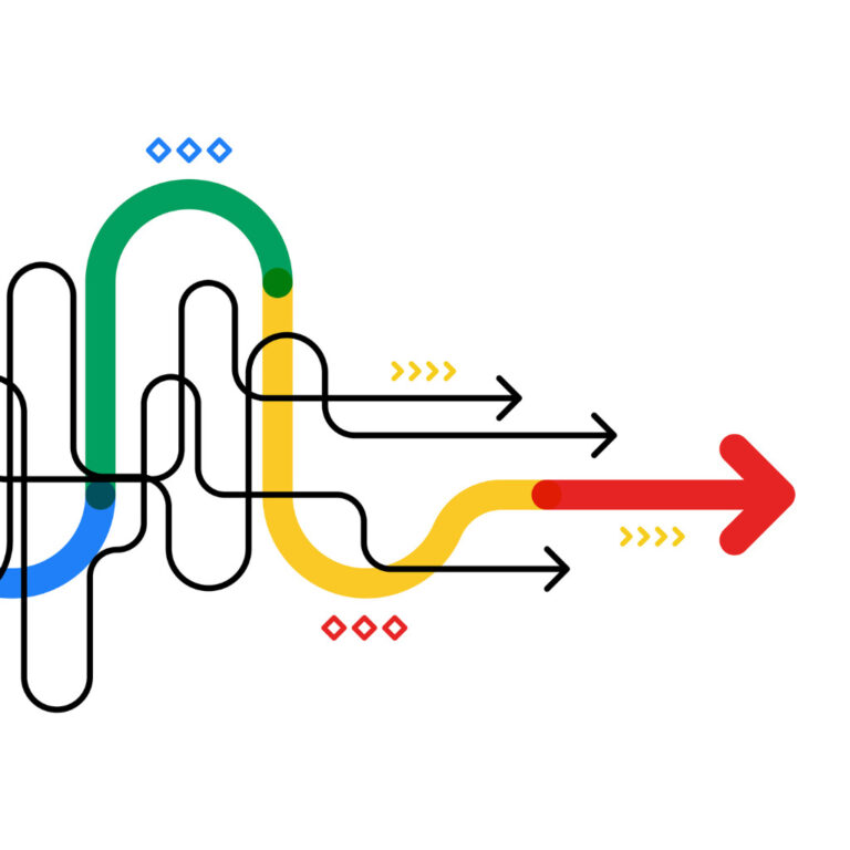 Guidance for Preparing Standard Operating Procedures (SOPs) - ACRP